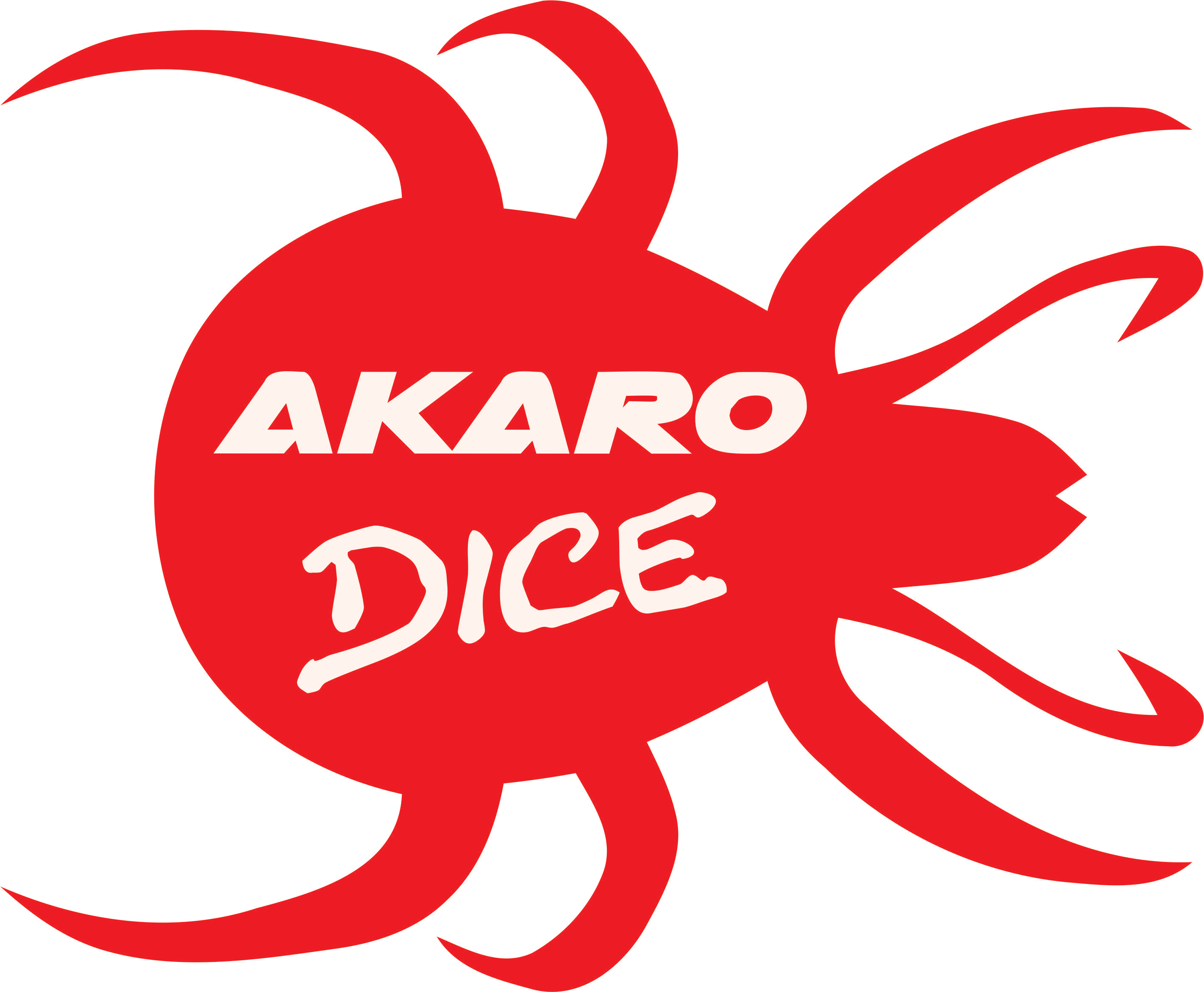 Akaro – Punkapocalyptic